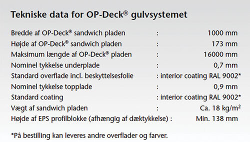 Op-Deck - Eftex
